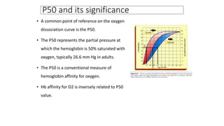 Transport of gases | PPTX
