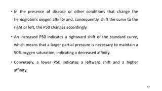 Transport of gases | PPTX