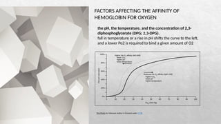 Transport of gases carbon dioxide and oxygen [Autosaved].pptx