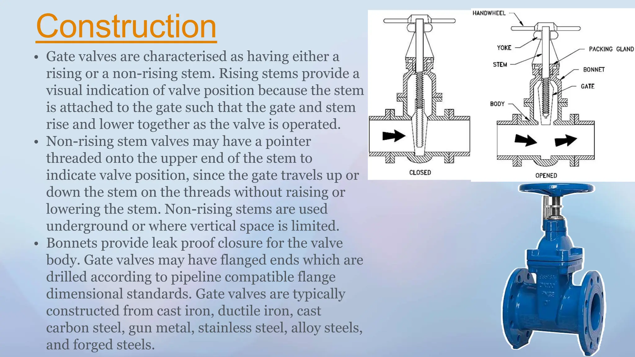 A brief introduction of Gate Valve in Pharmaceutics | PPT