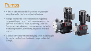 A brief introduction of Gate Valve in Pharmaceutics | PPT