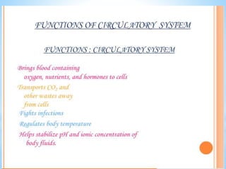 Transport of material in human being | PPTX