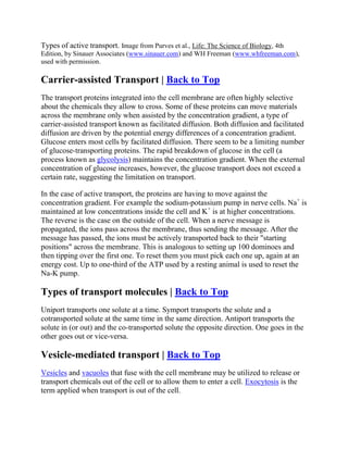Transport of materials through cell membranes | DOCX