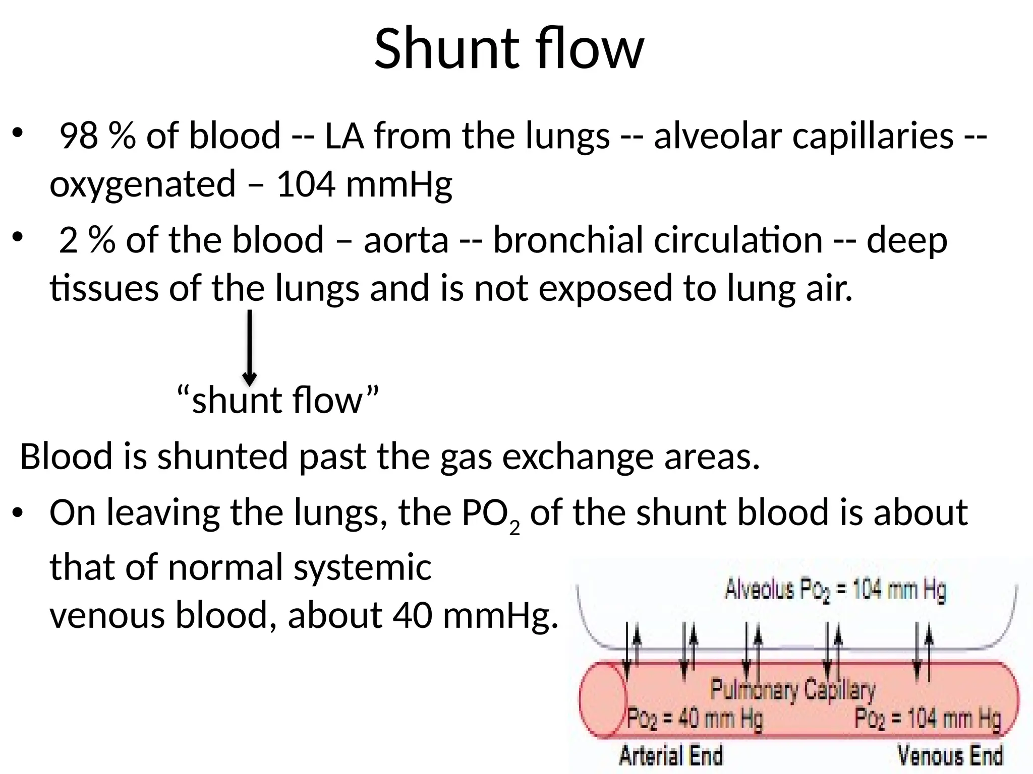 Transport of O2 and CO2 in blood and tissue fluids laptop.pptx