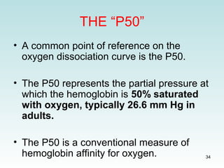 Transport of oxygen and carbon dioxide | PPT