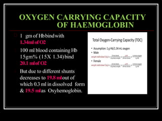 Transport of oxygen | PPT