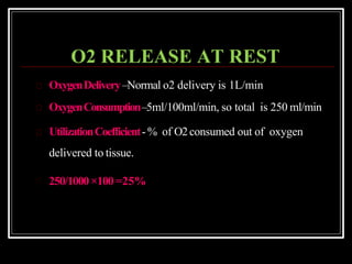 Transport of oxygen | PPT