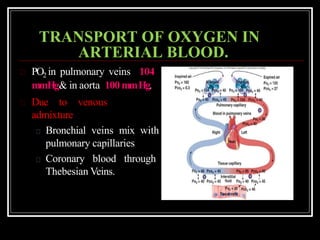 Transport of oxygen | PPT