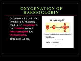Transport of oxygen | PPT