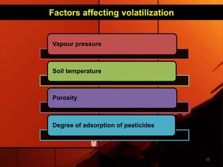 Transport of pesticides in environment | PPTX | Science