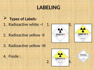 TRANSPORT OF RADIOACTIVE MATERIAL and APPLICATION.PPTX