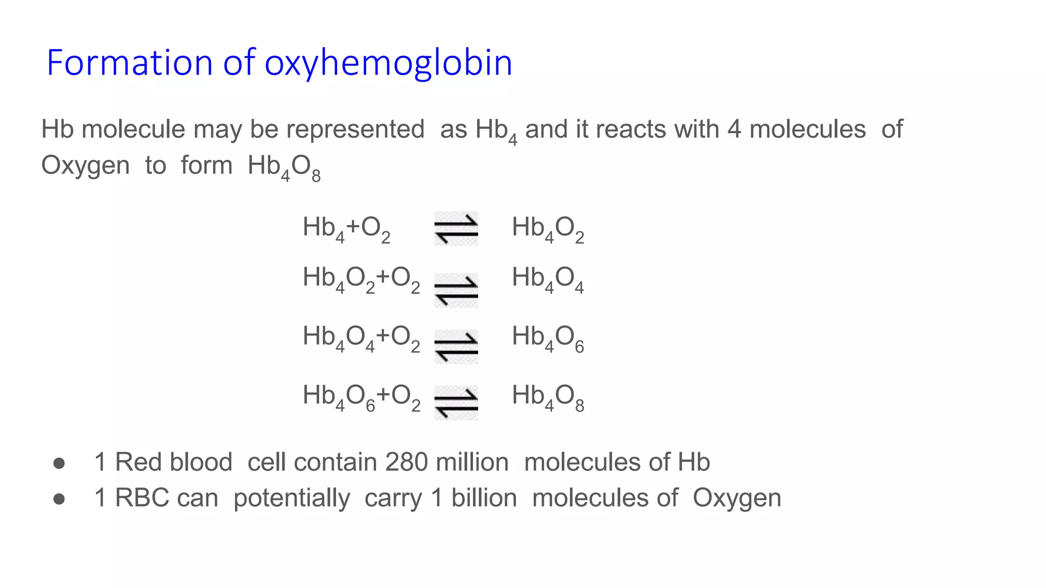 transport of resp gas.pptx