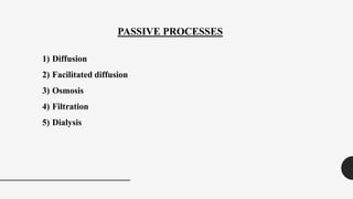 PHYSIOLOGY OF CELL TRANSPORT.pptx