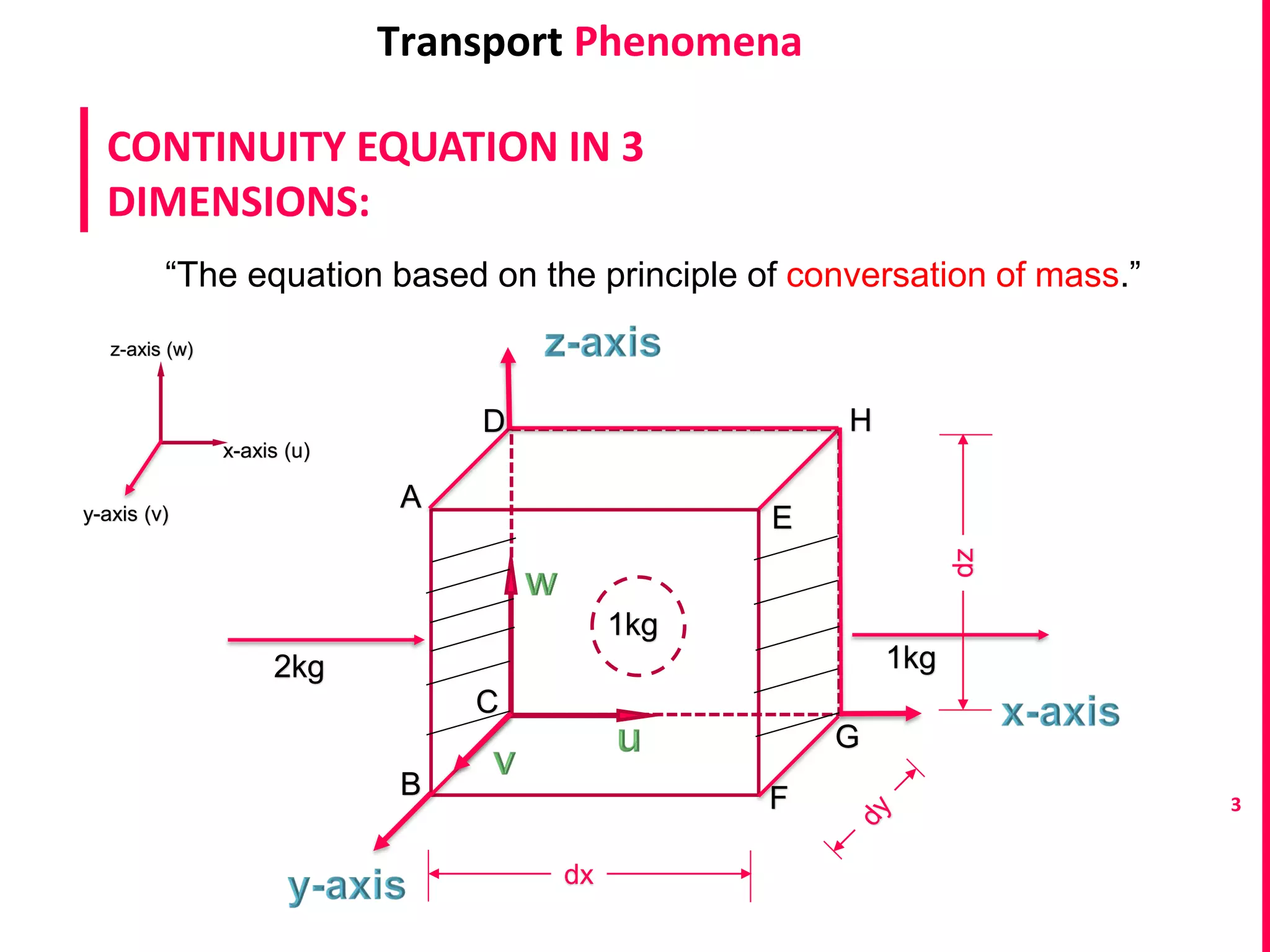 Transport phenomena (Continuity Equation) | PDF