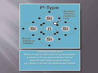 Transport phenomenon (2) | PPTX