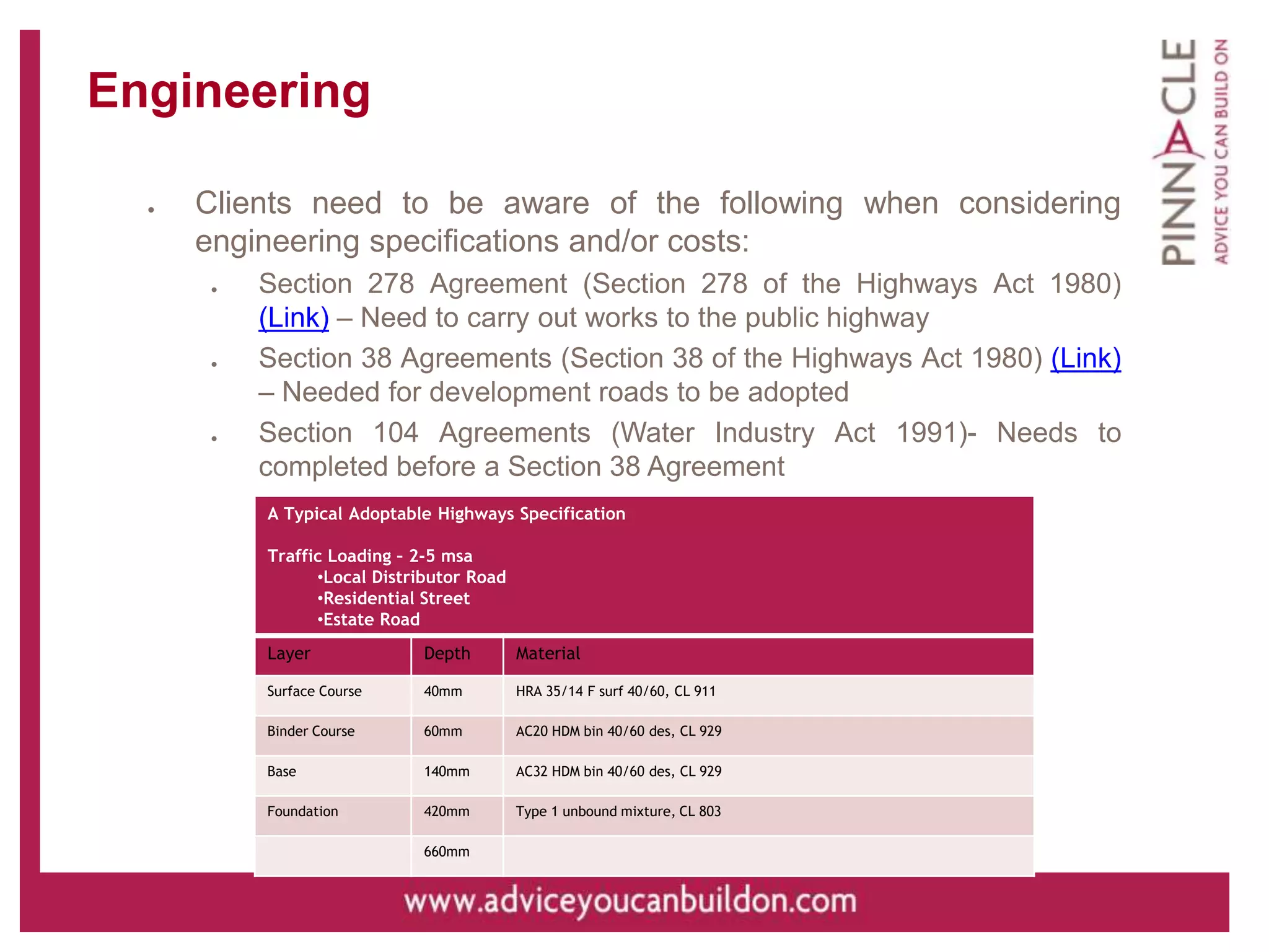 Transport planning things you need to know rev 1 | PPTX | Civil ...