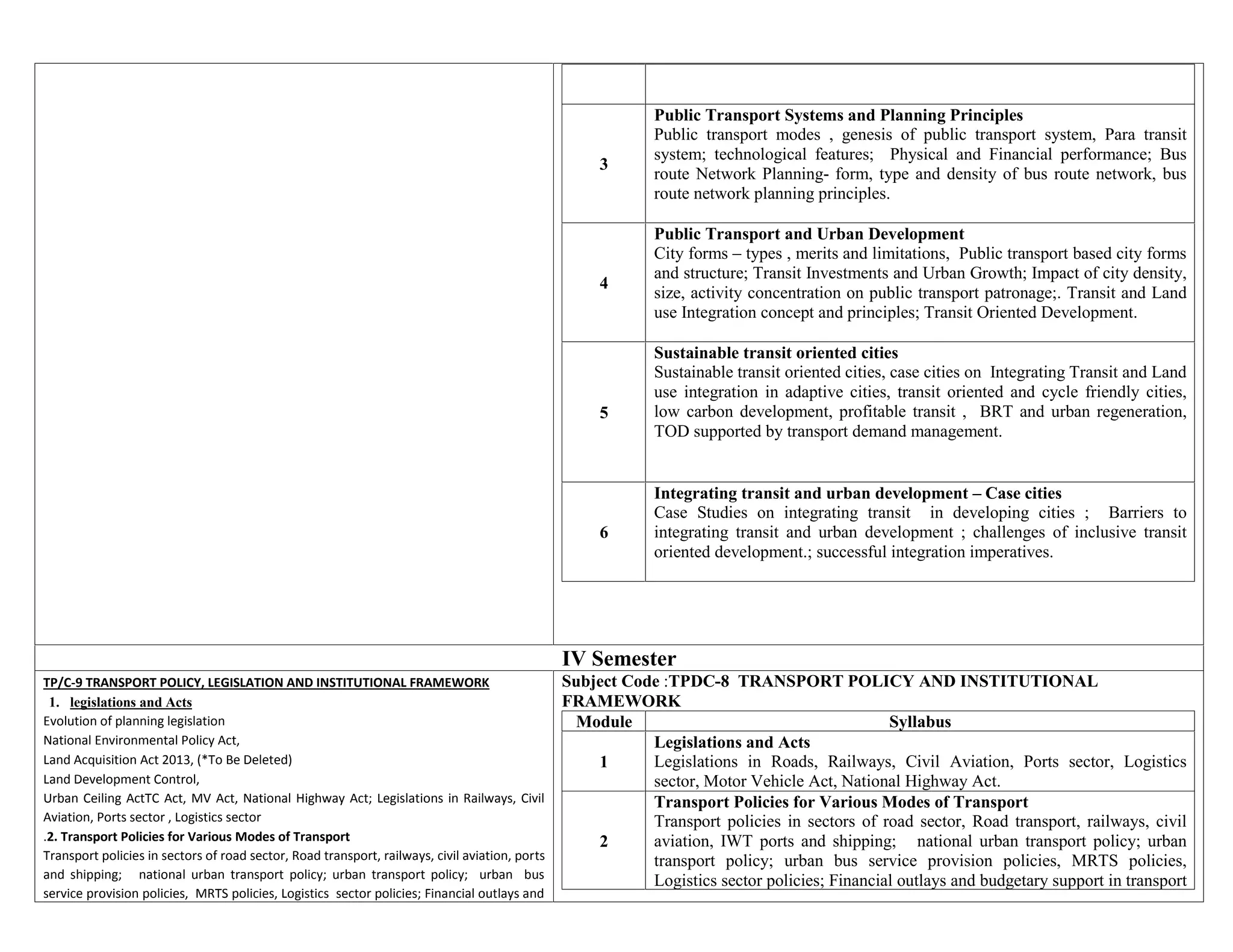 Transport Planning Syllabus SPAD | PDF