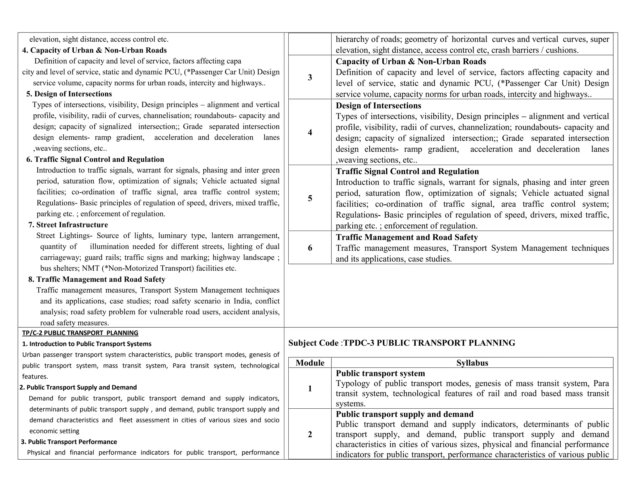 Transport Planning Syllabus SPAD | PDF