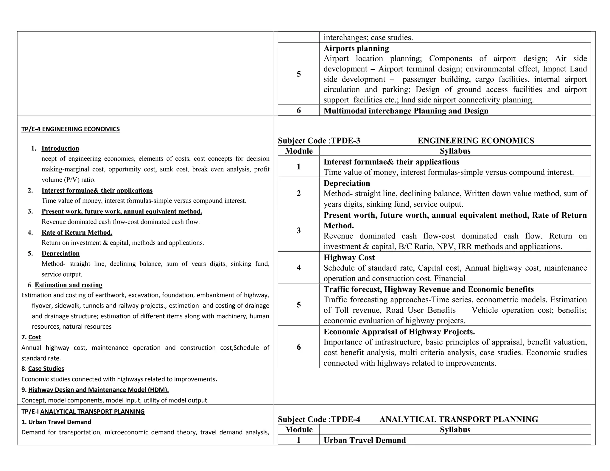 Transport Planning Syllabus SPAD | PDF