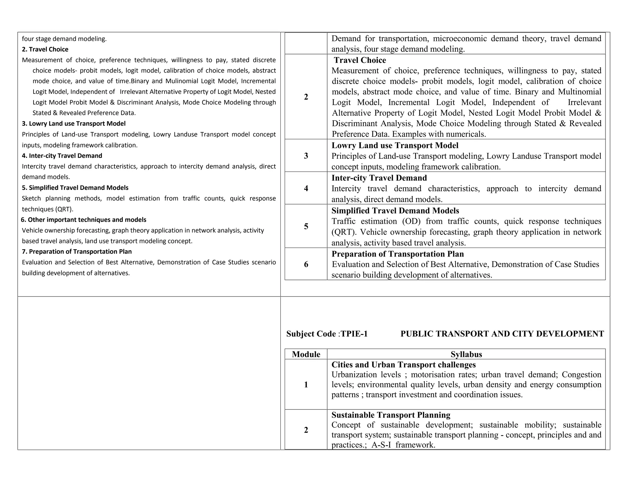 Transport Planning Syllabus SPAD | PDF