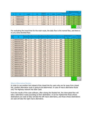 Traffic Management Plan-Traffic Emergency Management Plan | PDF