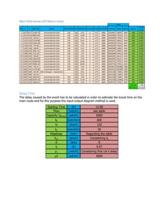 Traffic Management Plan-Traffic Emergency Management Plan | PDF