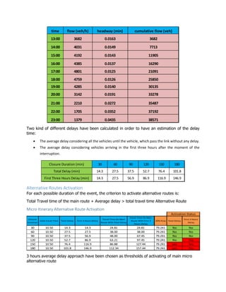 Traffic Management Plan-Traffic Emergency Management Plan | PDF