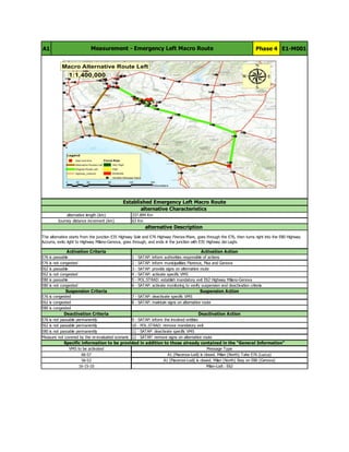 Traffic Management Plan-Traffic Emergency Management Plan | PDF