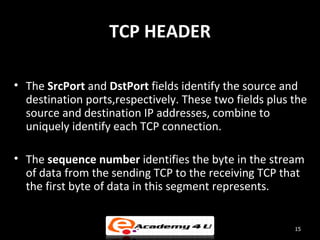 Transport protocols | PPT