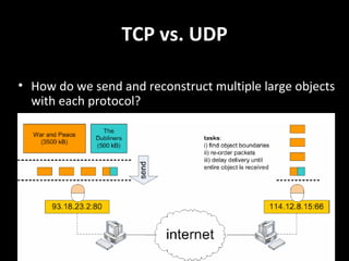 Transport protocols | PPT