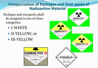 Transport safety meherun rco_2021 | PPT