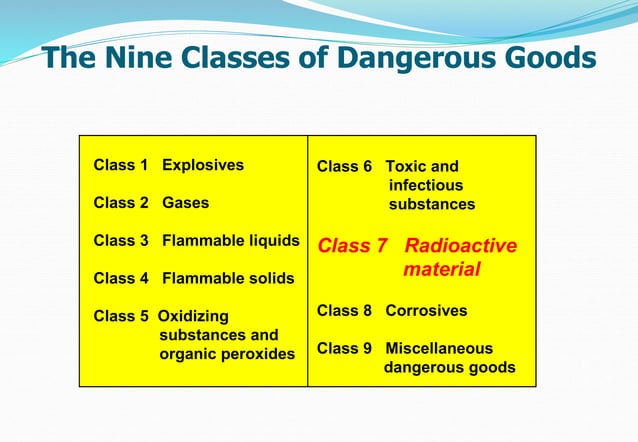 Transport safety meherun rco_2021 | PPT