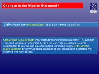 Transport scotland | PPT