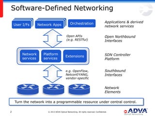 Transport SDN - Use Cases and Lessons Learnt | PPT