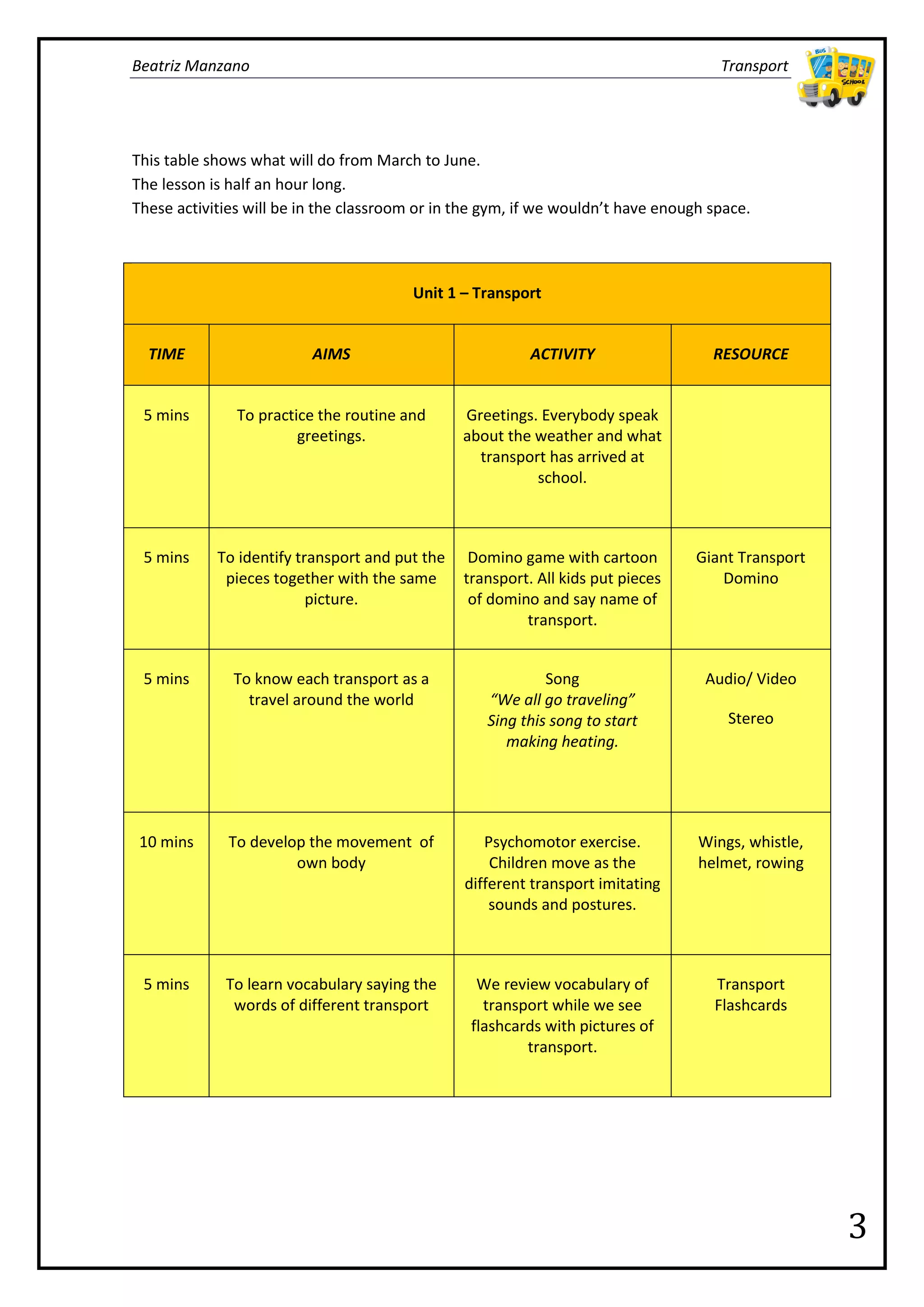 Transports english | PDF