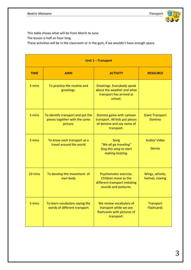 Transports english | PDF