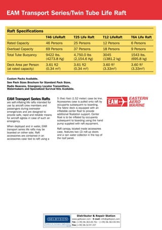 Transport series rafts | PDF