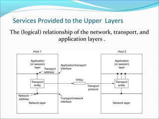 Transport services | PPT
