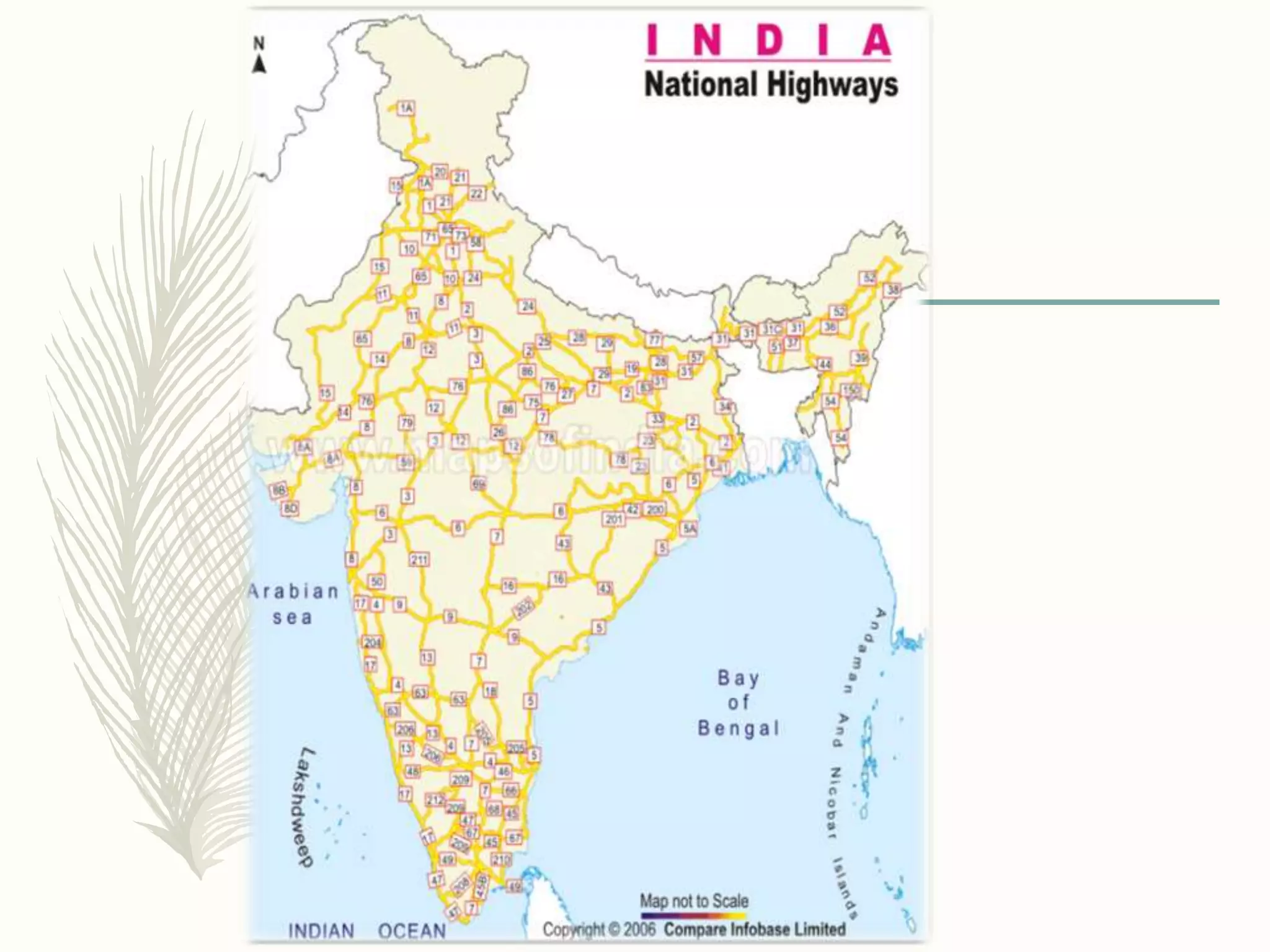Transport system of india | PPTX