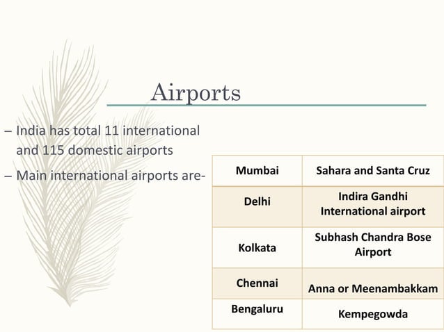 Transport system of india | PPTX | Rail Travel | Travel Type