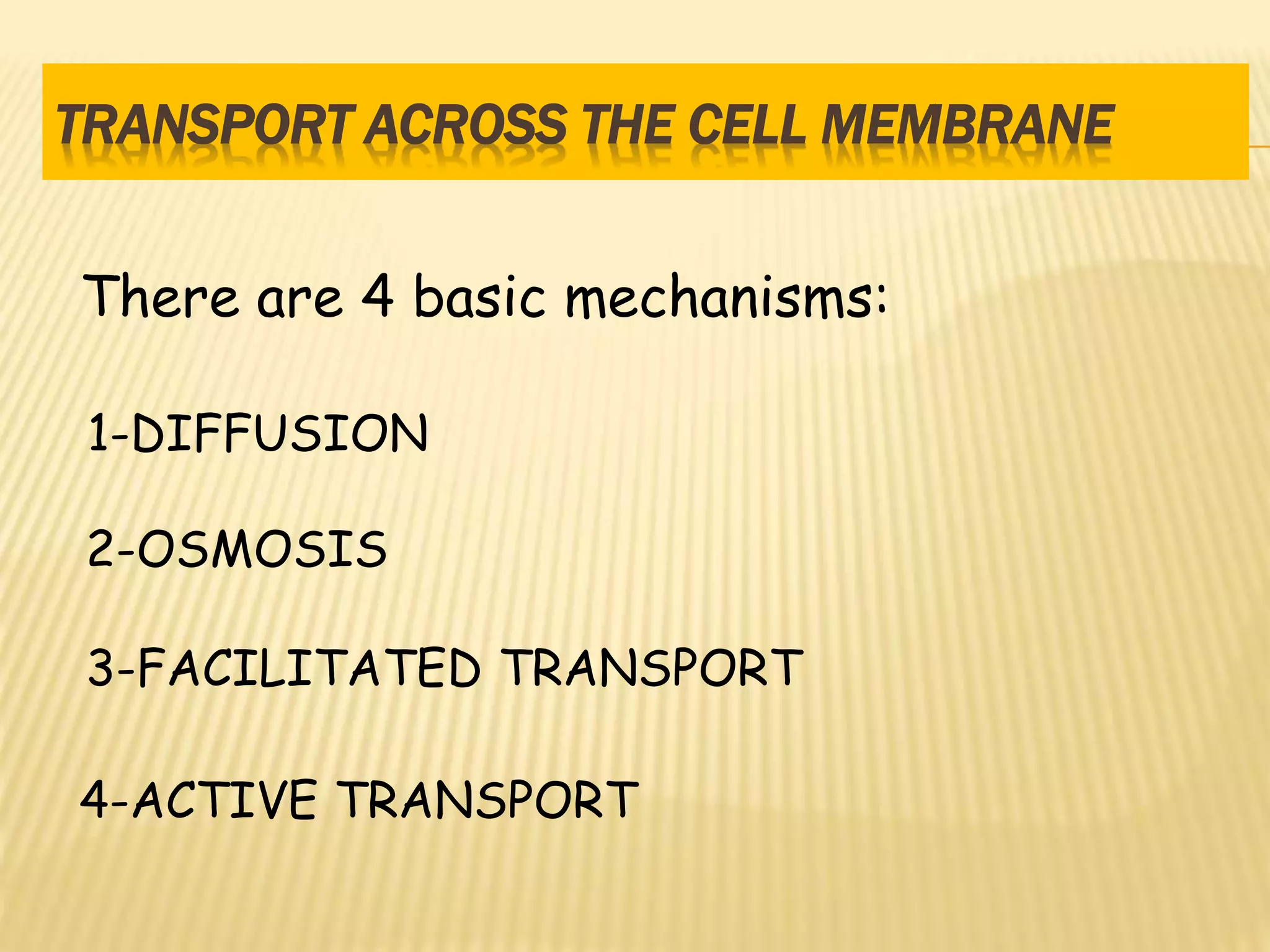 Transport throught the cell membrane | PPT
