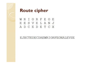 Transposition cipher | PDF