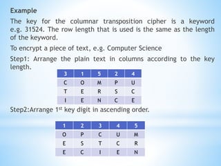 Transposition cipher techniques | PPTX