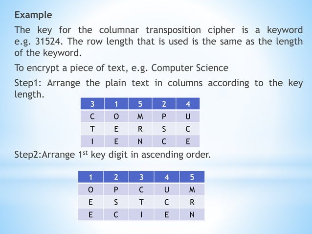 Transposition cipher techniques | PPTX