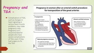 Transposition of Great Arteries(TGA) by Суд Ааруши.pptx
