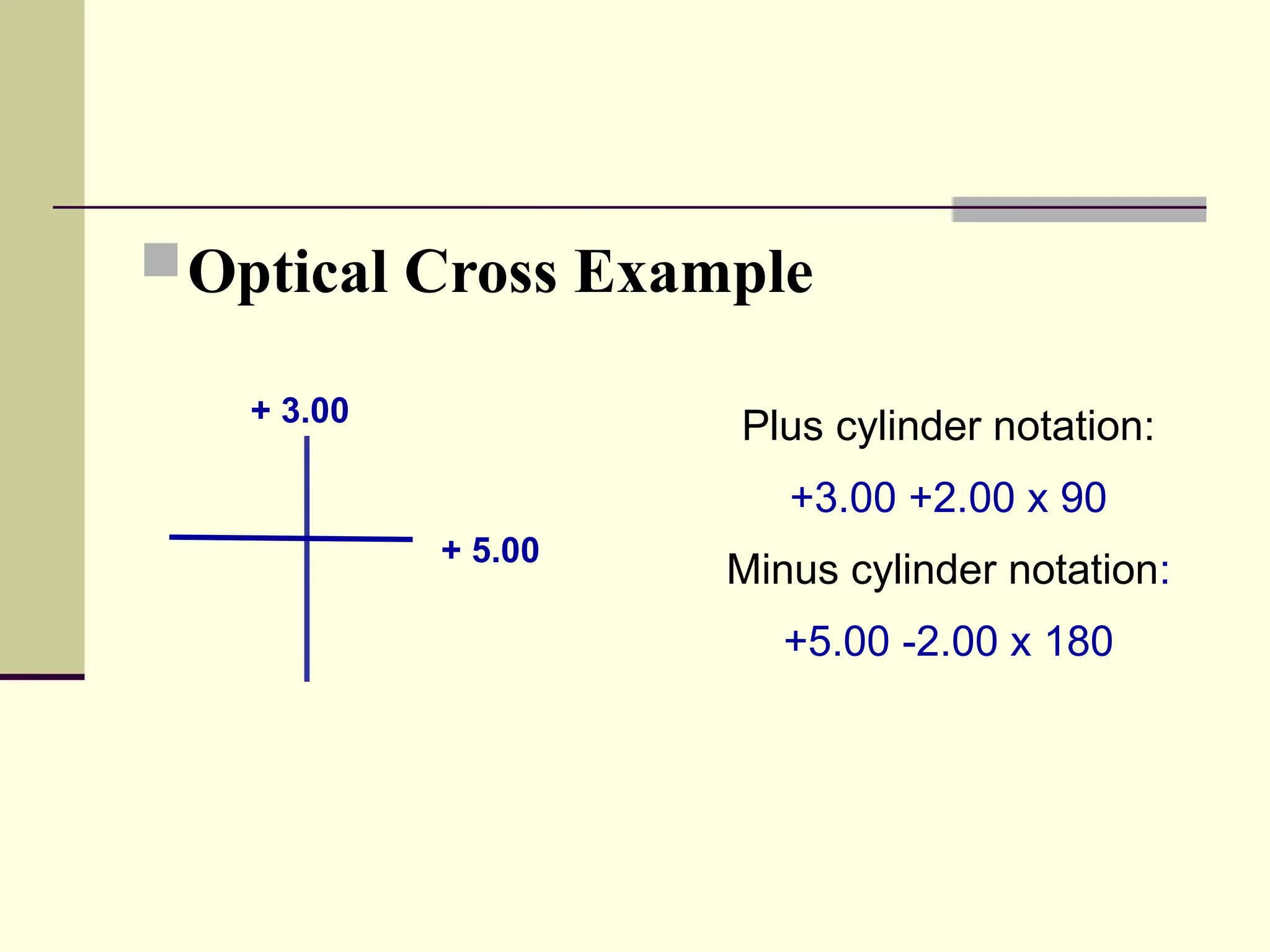 Transposition, Power cross and spherical equivalent shahla (1).pptx