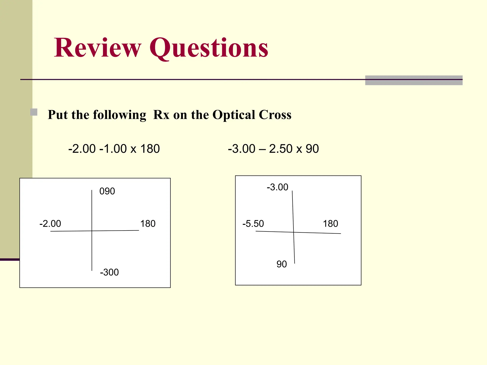 Transposition, Power cross and spherical equivalent shahla (1).pptx