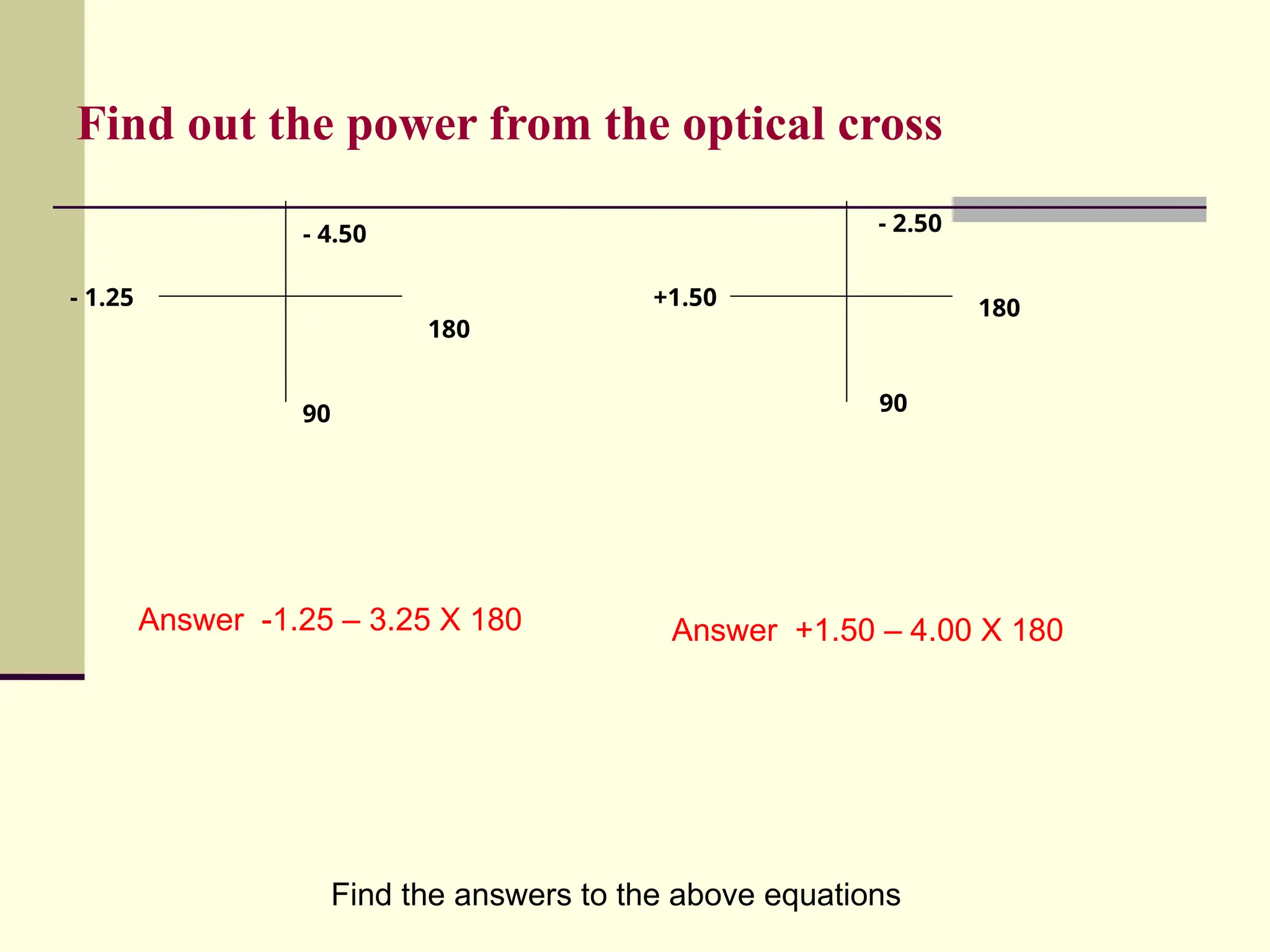 Transposition, Power cross and spherical equivalent shahla (1).pptx