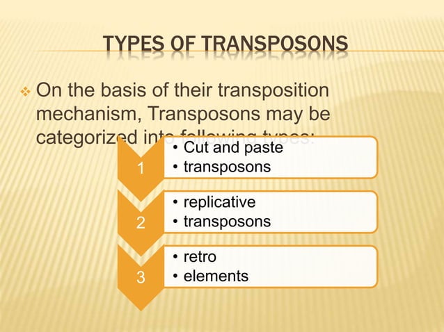 Transposones | PPTX