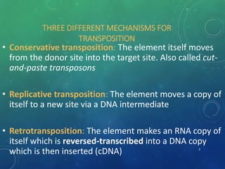 TRANSPOSONS ;THE JUMPING GENES | PPTX | Genetics | Science